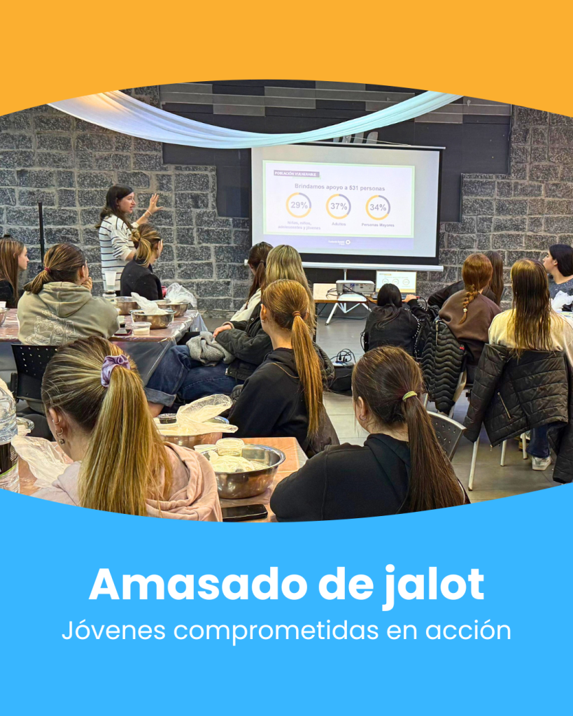 Amasado de jalot: Jóvenes comprometidas en acción – Fundación Tzedaká ...